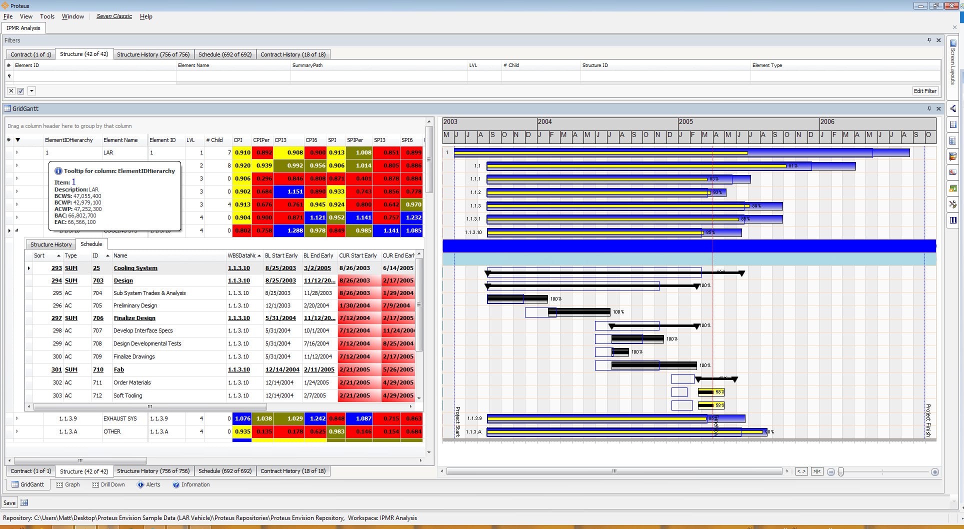 Oil and Gas – SNA Software