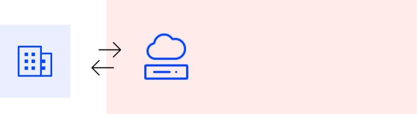 Proteus Integrator – SNA Software